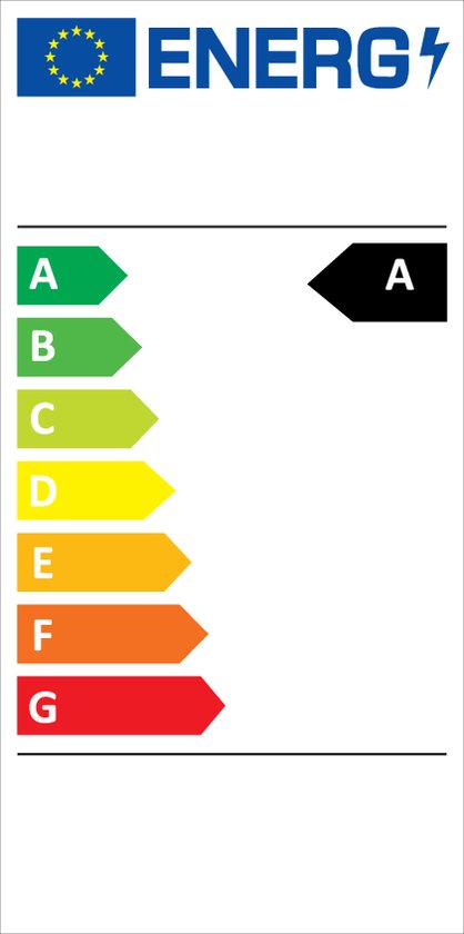 Philips Corepro LEDluster E27 5.5W 2700K - ND - Warm wit | bol