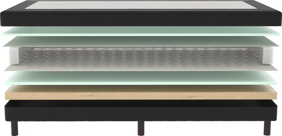 Mörgenn Ideal Boxspring - Losse Box - Luxe Bonellvering - Zwart - 100 x ...