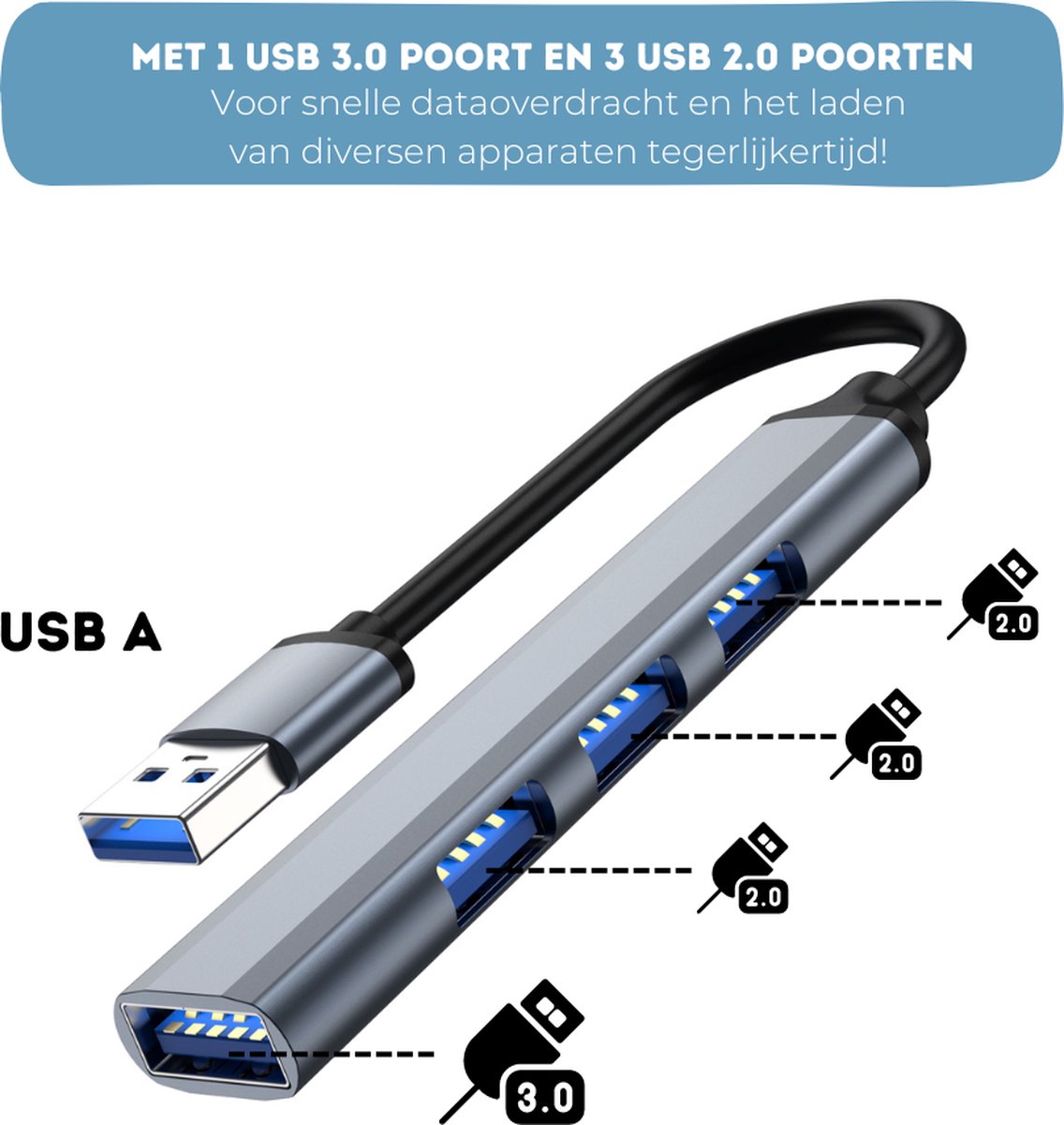78Goods USB 3.0 Hub Deluxe - Aluminium - 4 Extra USB A Poorten - 1 ...