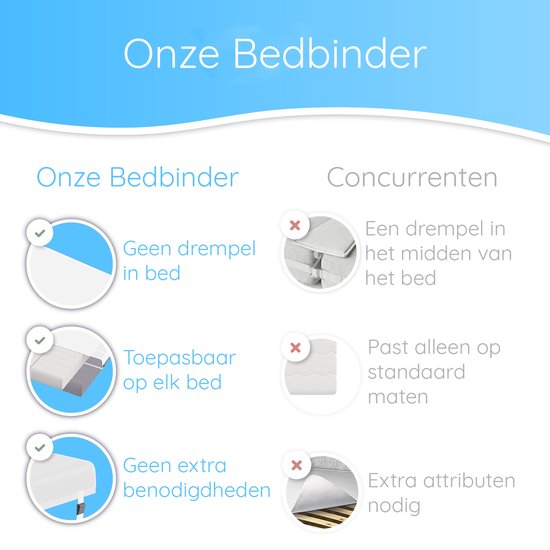 Naro Matras binder - Bedbinder - Matraswig - Liefdesbrug - Geschikt ...