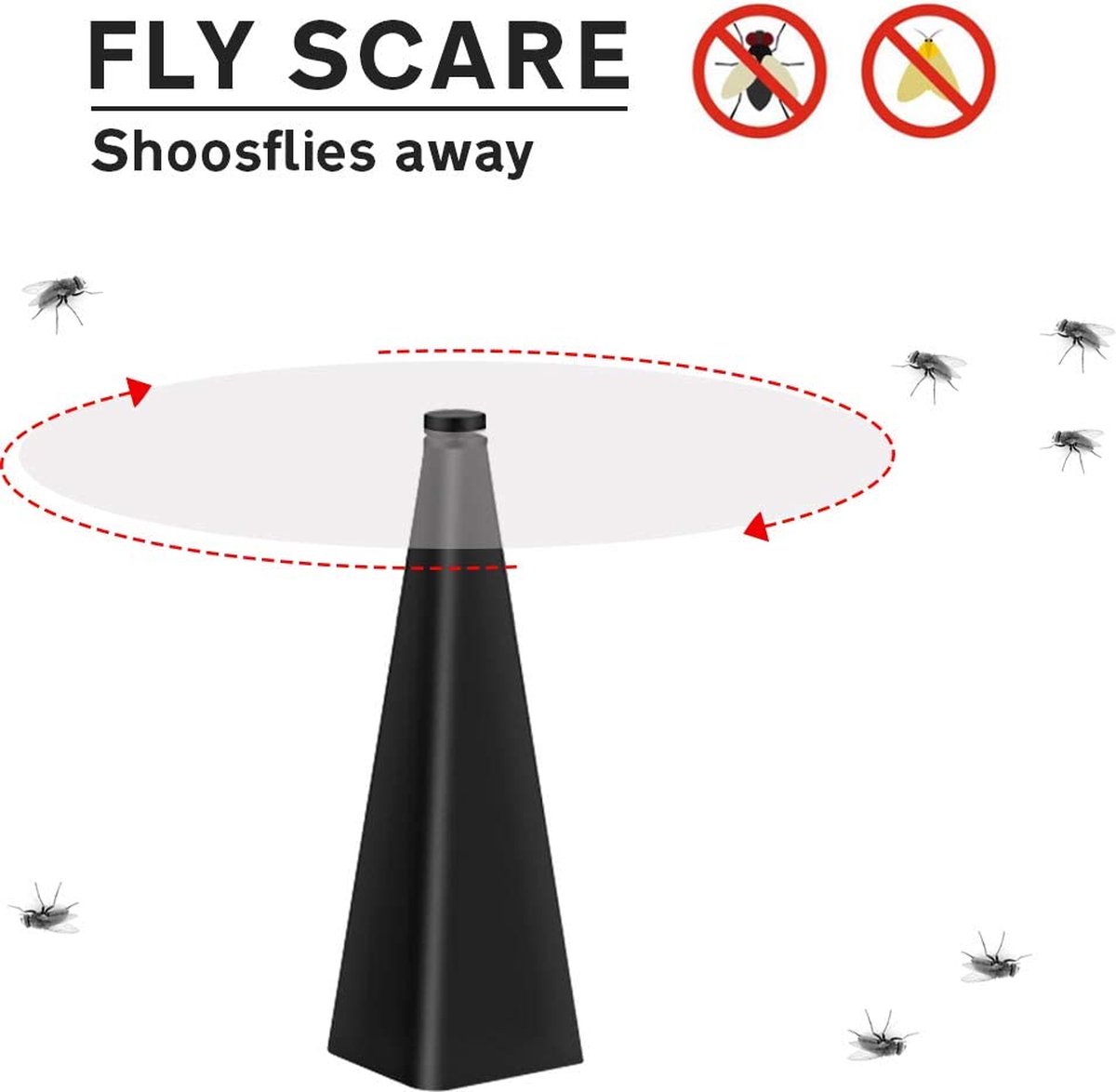 Vliegenverjager - fly van - ongedierten - eten - insecten ...