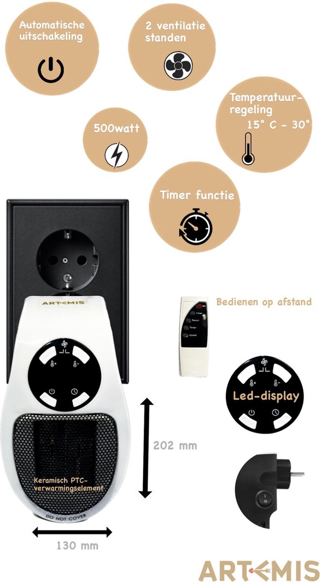 Artemis stopcontact heater – Stopcontact verwarming – Elektrische ...