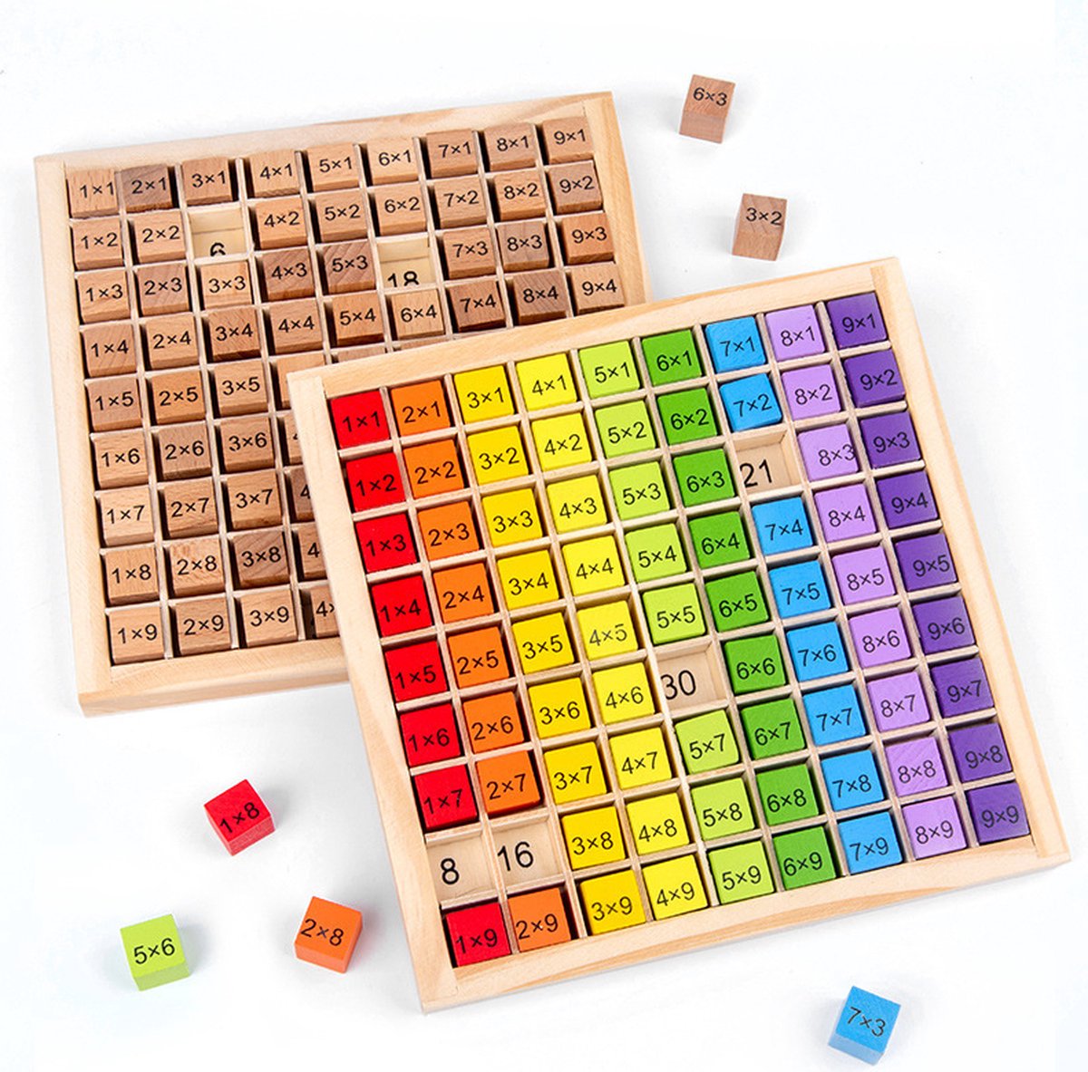 Rekenbord - Tafels leren voor kinderen - vanaf Groep 3 ...