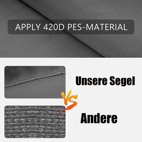 waterafstotend, concave, zonwering, Sun Protection, Wind Protection ...