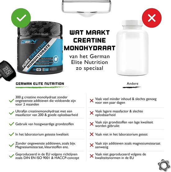 Creatine Monohydraat Poeder - 300 gram - Mesh factor 200 - Zuiver ...