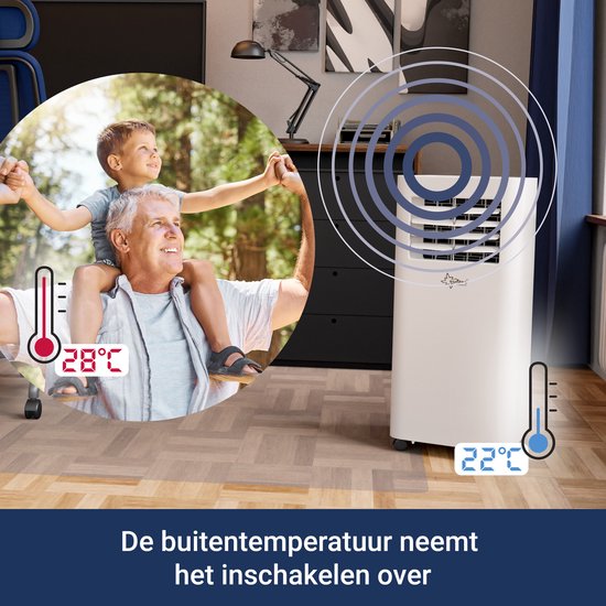 SUNTEC CoolMaster 2.0 Eco R290 APP - Mobiele airconditioner | Airco mobiel en stil,... | bol.com