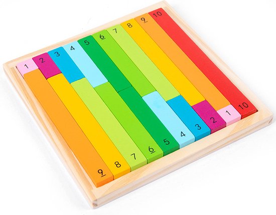 Rekenspel - Delen / Breuken - Groep 4 en 5 - Educatief Speelgoed ...