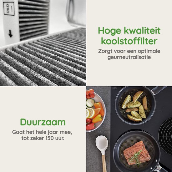 HOGA Koolstoffilter Geschikt Voor BORA Filter PUAKF - Bora Pure & X ...