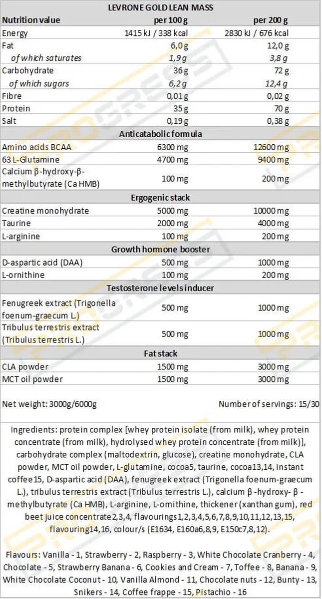 Kevin Levrone - Gold Lean Mass - Mass Gainer met Creatine, Tribulus ...