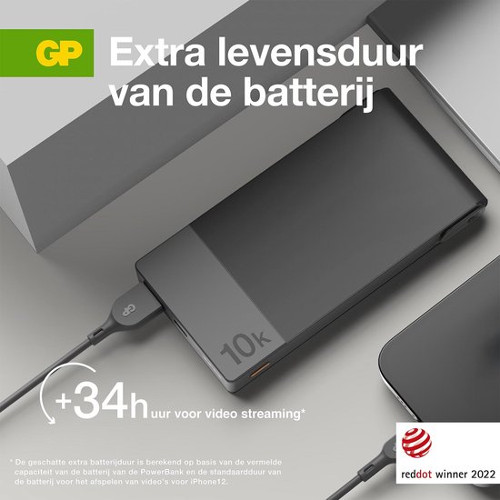 GP PowerBank 10.000 mAh_22,5W snellader_USB_USBC_Universele Powerbank ...