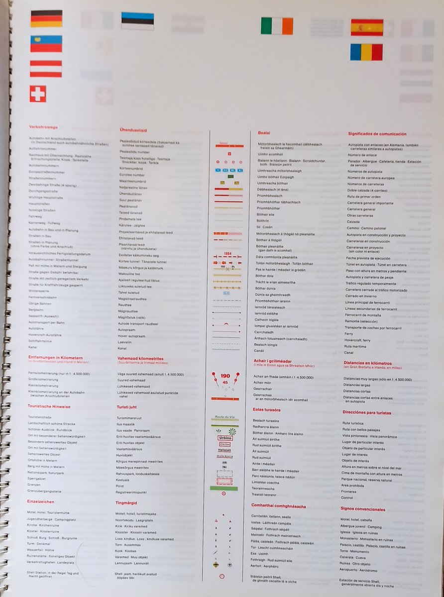 Shell Euro-Atlas, Shell | 9783875045994 | Boeken | bol.com