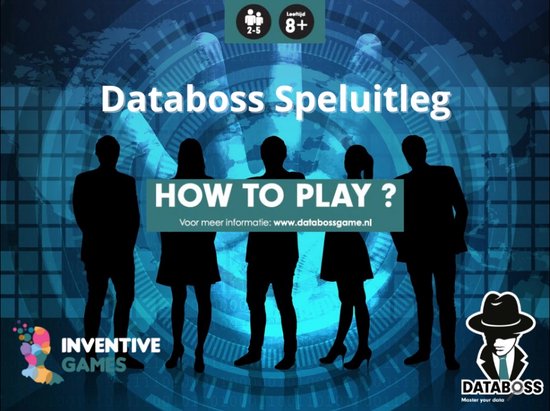 Databoss Privacy Game - Kaartspel | bol