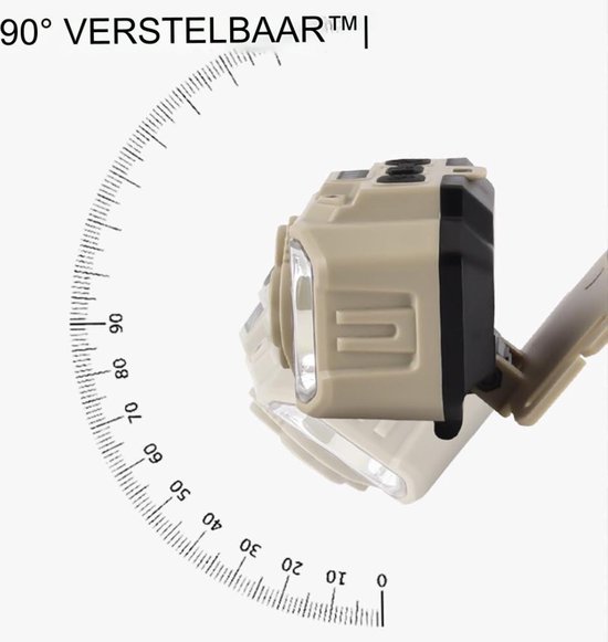 Hoofdlamp Rood Licht - Militaire Hoofdlamp | bol