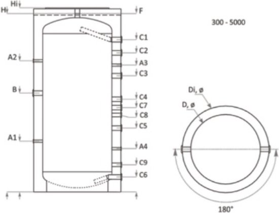 Buffervat 500L | bol