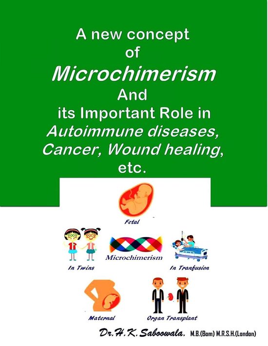 A new concept of Microchimerism and its Important Role in Autoimmune ...