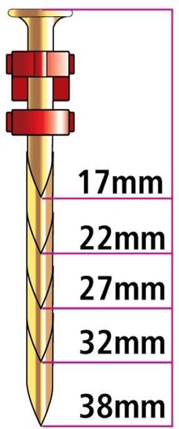 Powers C5 Nagel Trak-It 3x27mm - 800 stuks | bol
