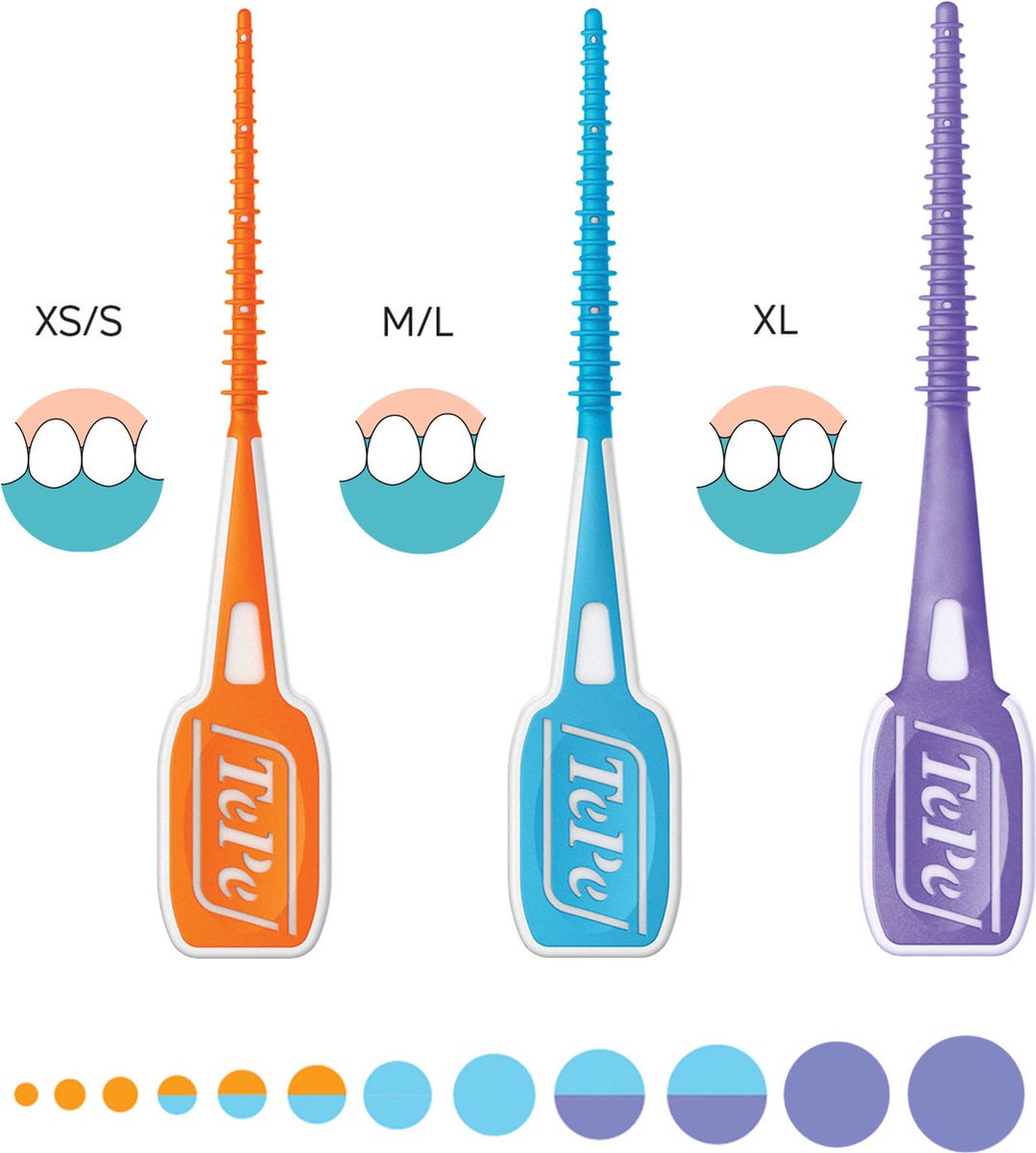 Tepe EasyPick Paars maat XL – 36 stuks | bol