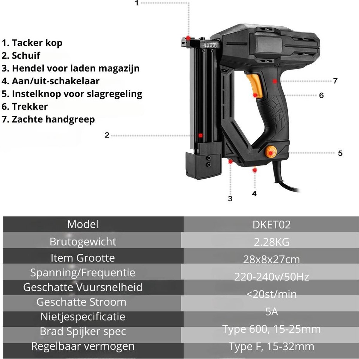 Elektrische Tacker - Nietmachine - Met Drukregeling - Voor Nieten ...