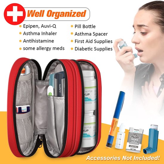 Medicijnkastje – Medicijnbox – huisapotheekbox - opslag van medicijnen ...