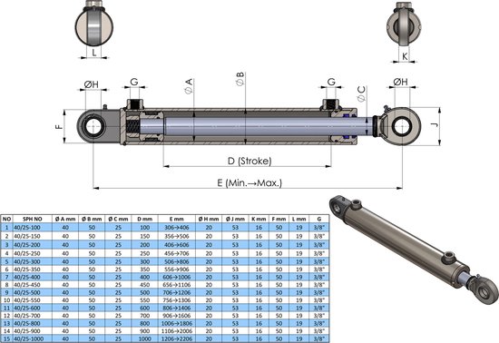 Dubbelwerkende hydraulische cilinder met kogelgewrichten 60/40/400 ...