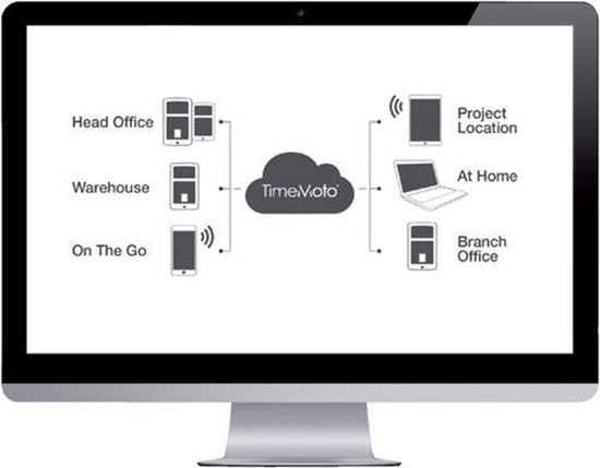 Safescan timemoto tm-100 cloud user expansion | bol