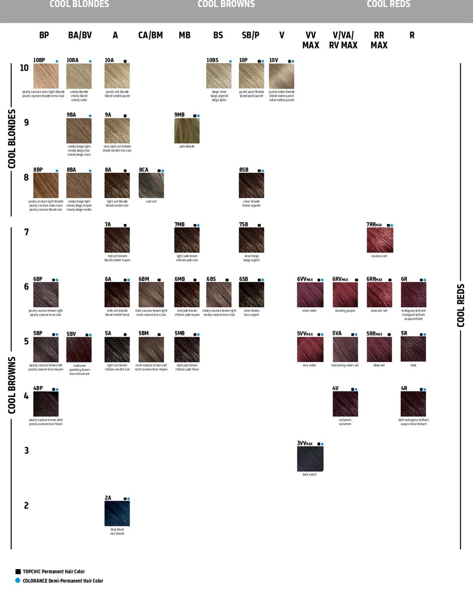 Goldwell - Colorance - Color Bus - 7-B Safari - 120 ml | bol.com