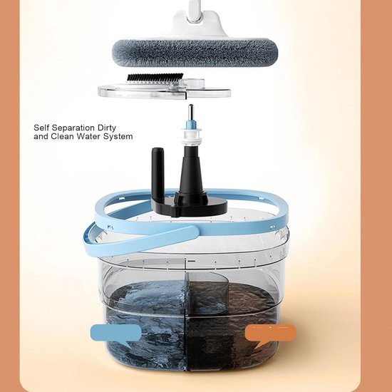 Dweil en Emmer Set - Vuilwaterscheiding - 360 Graden Draaiende Dweil ...