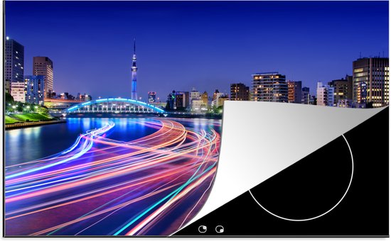 Inductie beschermer - Inductie Mat - De snelheid van het licht in ...