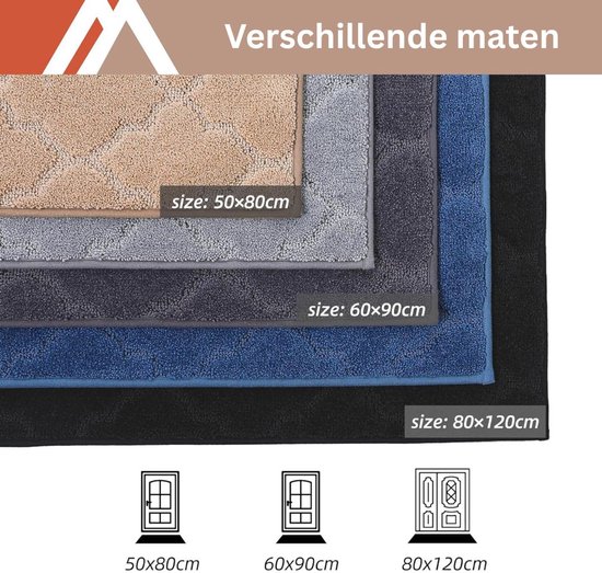 Schoonloopmat - Droogloopmat Binnen - Antislip | bol