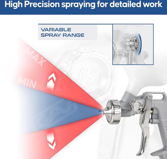 Spuitpistool voor verven met perslucht met tank van 500 ml | bol