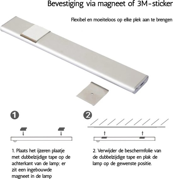 GT Automatische LED verlichting met bewegingssensor - 20CM, USB-C ...