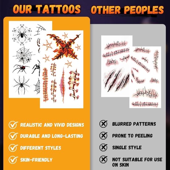 22pcs Halloween Tattoos - Spiders for Face - Creepy Halloween Costume ...