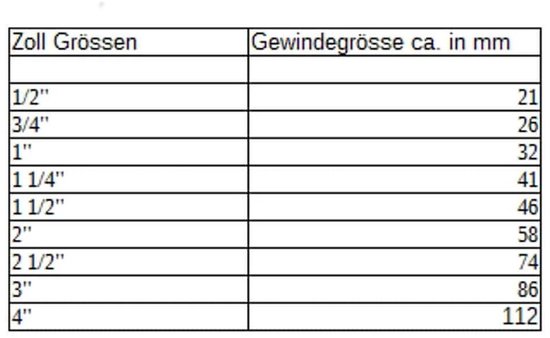 2-weg afvoerventiel kogelkraan 1/2" | bol