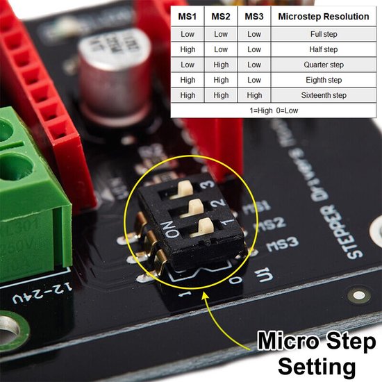 Stepper Motor Driver Set voor 3D Printer met Uitbreidingsbord en ...