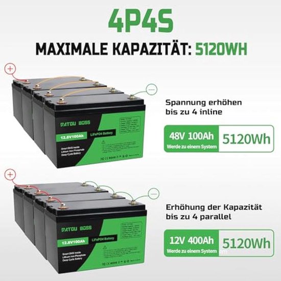 12V 100Ah Lithium Accu LiFePO4 met 100A BMS voor Camper, Zonnepaneel en ...