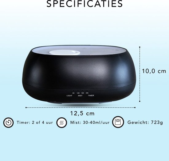 Seidon™ Aroma Diffuser – Zwart – Afstandsbediening - Inclusief Ebook -... | bol