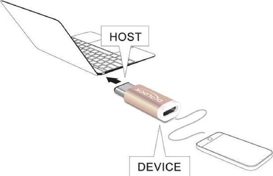 OKS USB-C (m) - USB Micro B (v) adapter - USB2.0 / goud | bol.com