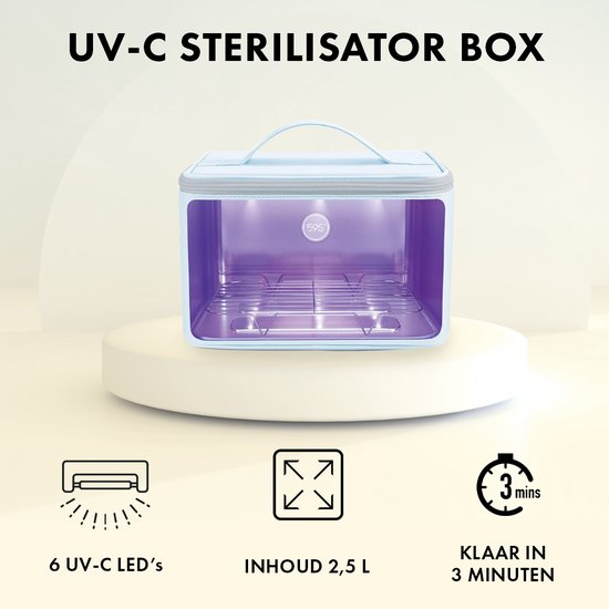Seven Luxe UV-C desinfecterende Box - Sterilisator - snel en gemakkelijk | bol.com