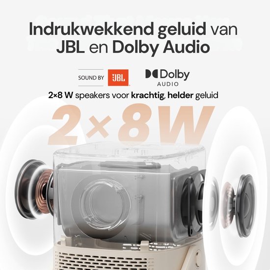 Yaber T2 Beamer – Sound by JBL – Dolby Audio – 450 ANSI Lumen – Full HD ...