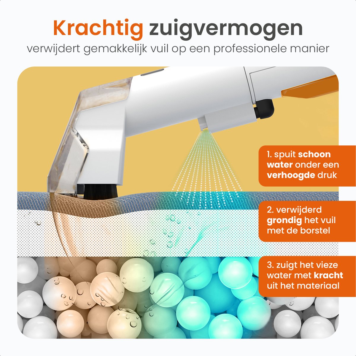Goliving Tapijtreiniger - Tapijtreiniger Machine - Vlekkenreiniger ...