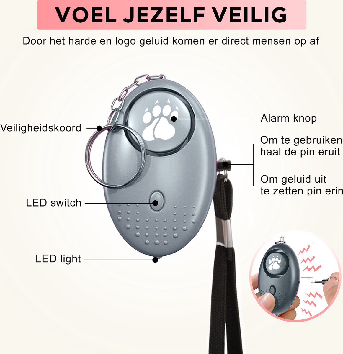 Necessitas ® Senioren Alarm Persoonlijk Alarmknop Sleutelhanger ...