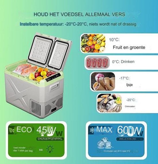 Gratyfied - Koelkast - Frigobox Elektrisch - Foelkast Auto | bol