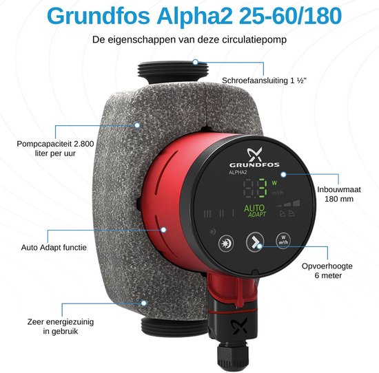 Grundfos Alpha2 25-60/180 Circulatiepomp (CV pomp) - 3400l/u - 45W ...
