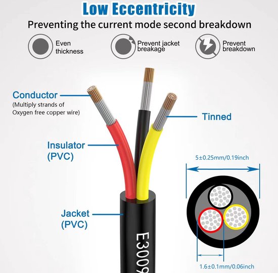 Extension Cable 22 AWG 3 Core- 5m UL2464 Voltage 5V/12V/24V/300V ...