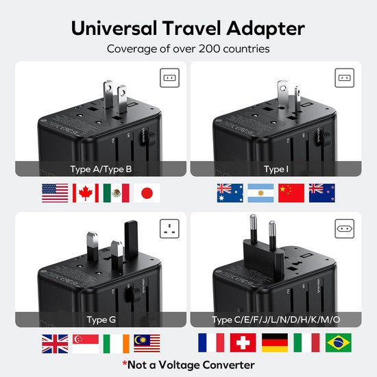 Internationale Stekker Adapter - Reisstekker - Universele Wereldstekker ...