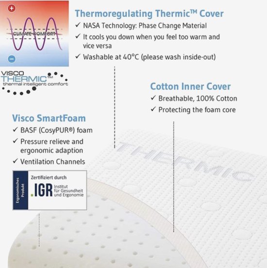 Arch Core Life | Visco Kussen | Orthopedisch Neksteunkussen | Geheugen ...