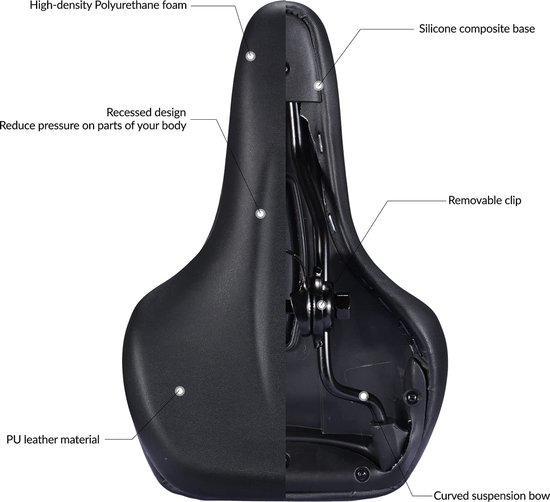 ROCKBROS Fietszadel - Heren Dames Ergonomisch Fietsstoeltje - Breed ...