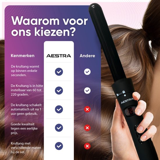 Aestra 5-in-1 Krultang met Opzetstukken - Ionische Technologie ...