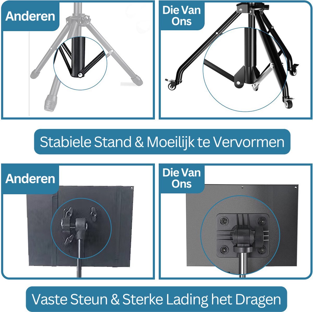 Projector Statief – Beamer Statief Met Laptop Verdieping – Met 2 ...