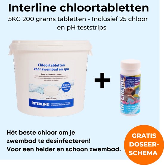 Interline Chloortabletten 200 gram 5 kg - Inclusief 25 pH & Chloor ...